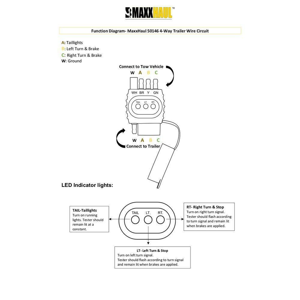 MaxxHaul 4-Way Trailer Wire Circuit Continuity Tester (2-Pack)