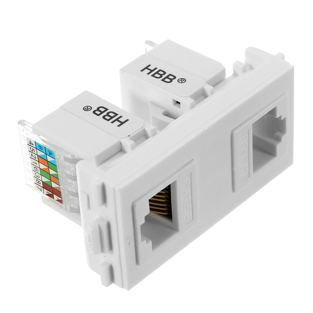 RJ45 Wall Plate Dual Port Socket Panel Building Materials Network ...