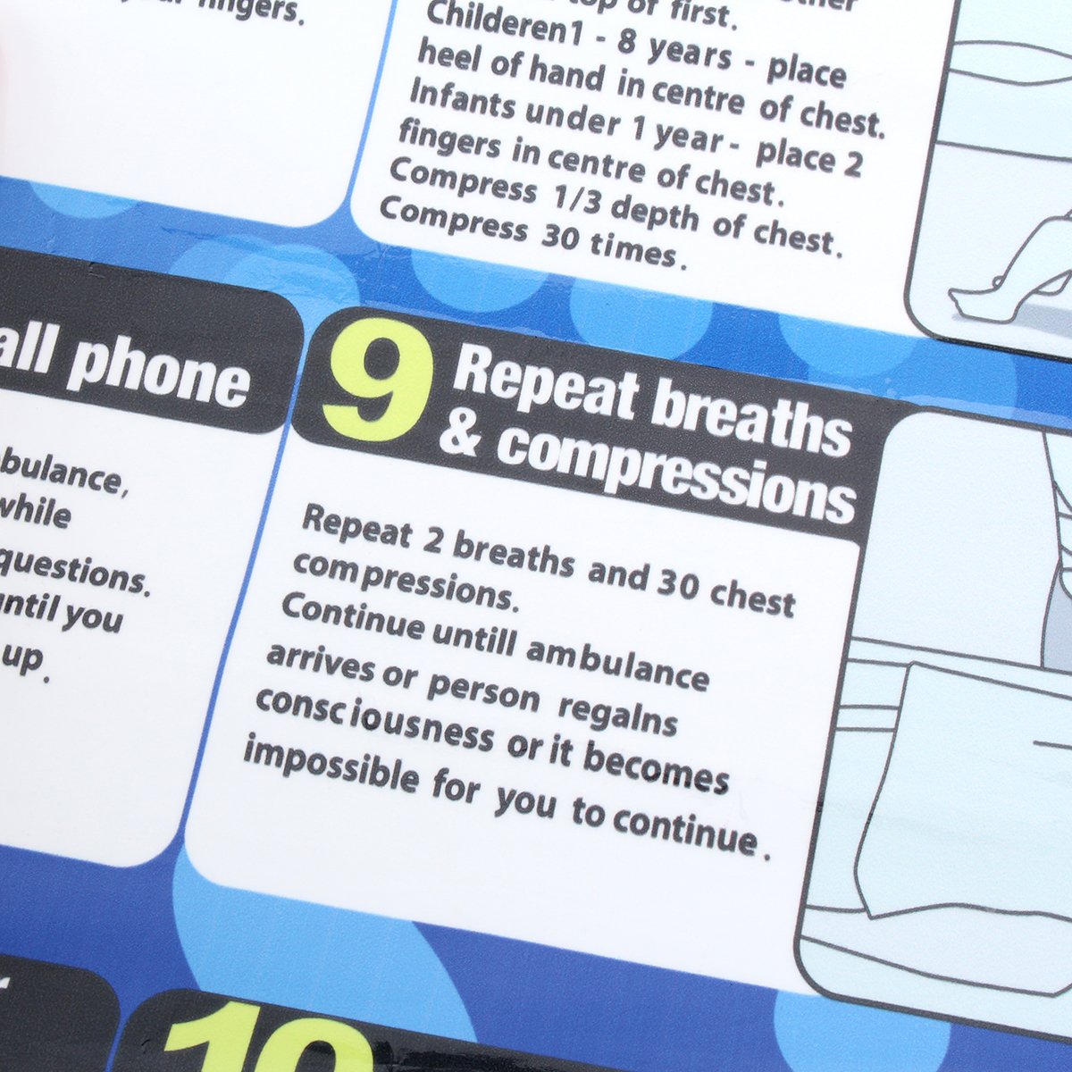 CPR Resuscitation Chart DRSABC Safety Sign Compliant PVC Wall Sticker ...