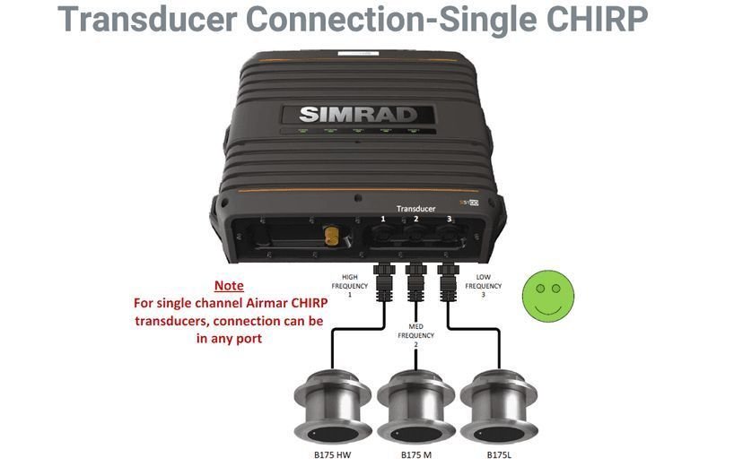 SIMRAD S5100 | Sonar | CHIRP | Fishing Sonar | Depth Finder | Fish Finder