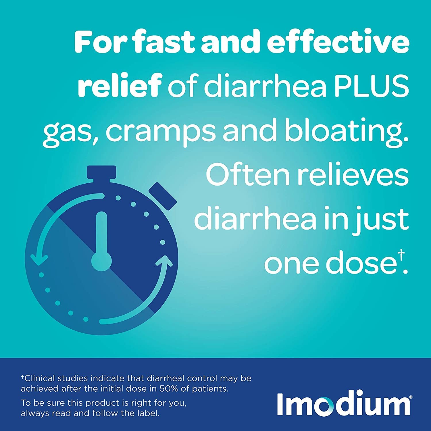 Imodium Advanced Complete Multi-Symptom 40 Tablets 20x 2 tabletsFrom canada