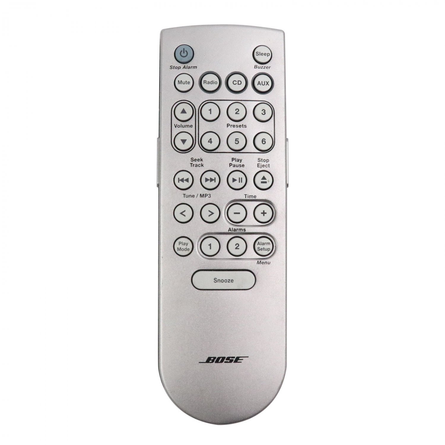 Bose Acoustic Wave III Premium Backlit Remote Control With Stand