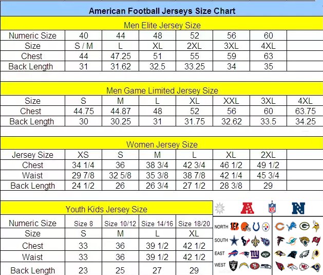 Mens Youth Kentucky Wildcats Custom 2023 Royal Football Game Jersey