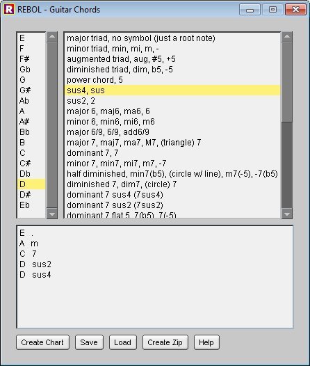 Guitar Chord Diagram Maker For Windows Program Software [Download]