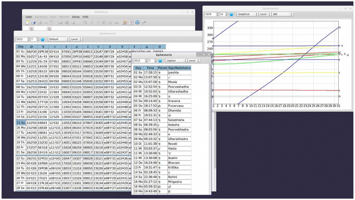 Maitreya Software for Windows and Mac [Download]