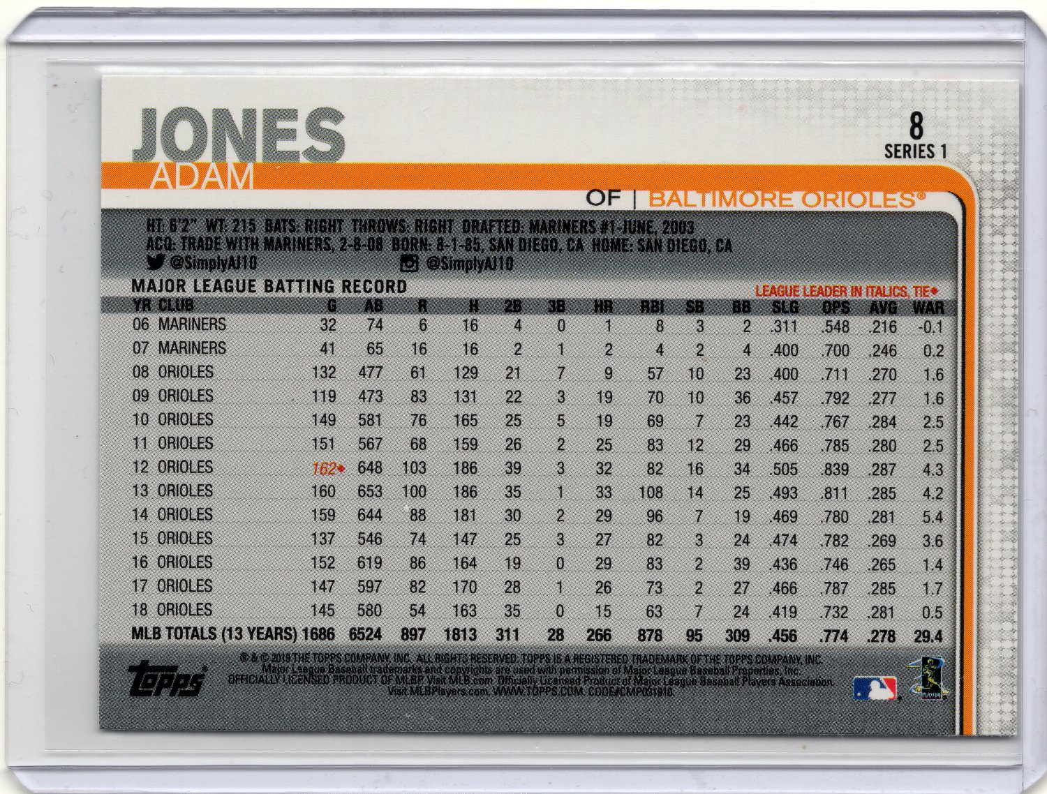 Adam Jones 2019 Topps Series 1 card #8 Baltimore Orioles