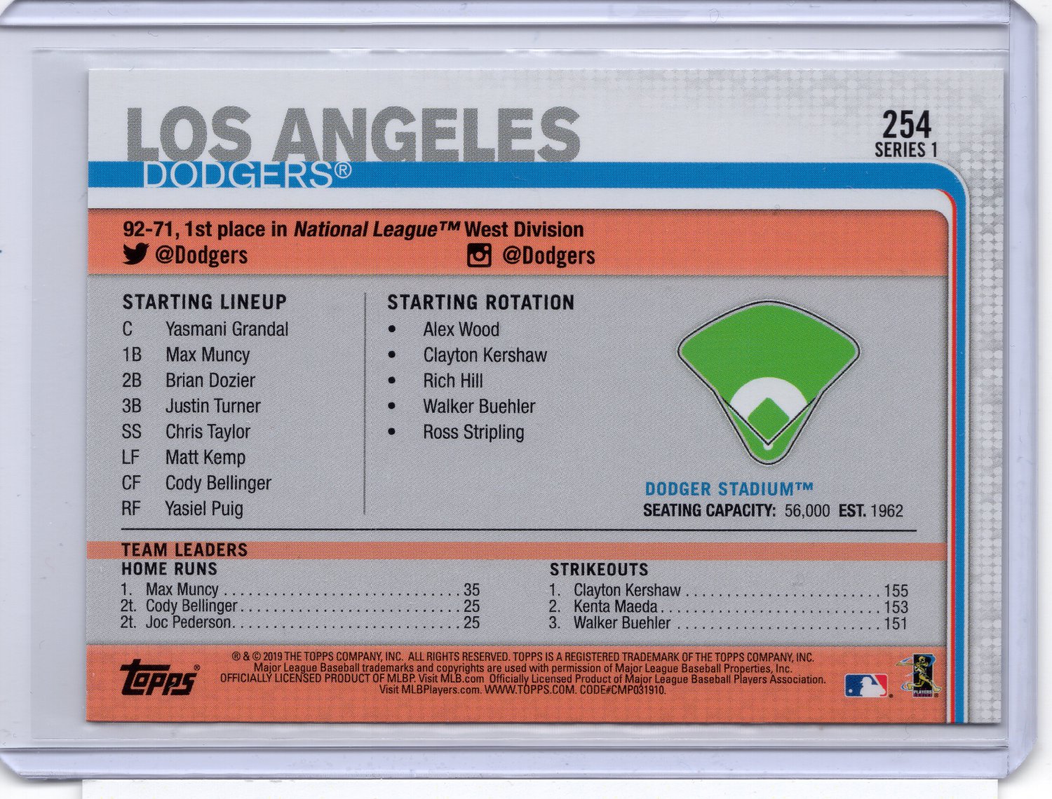 Dodger Stadium 2019 Topps Series 1 card #254 Los Angeles Dodgers