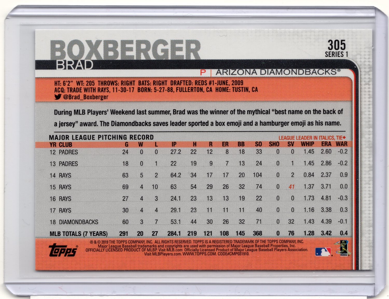 Brad Boxberger 2019 Topps 150th Anniversary card #305 Arizona Diamondbacks
