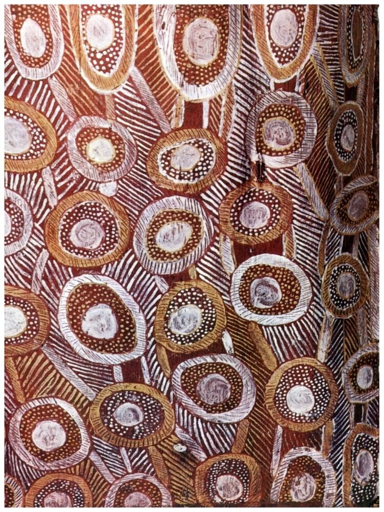 5755.Native arts.tribal designs on cloth.circular patterns.POSTER.art ...