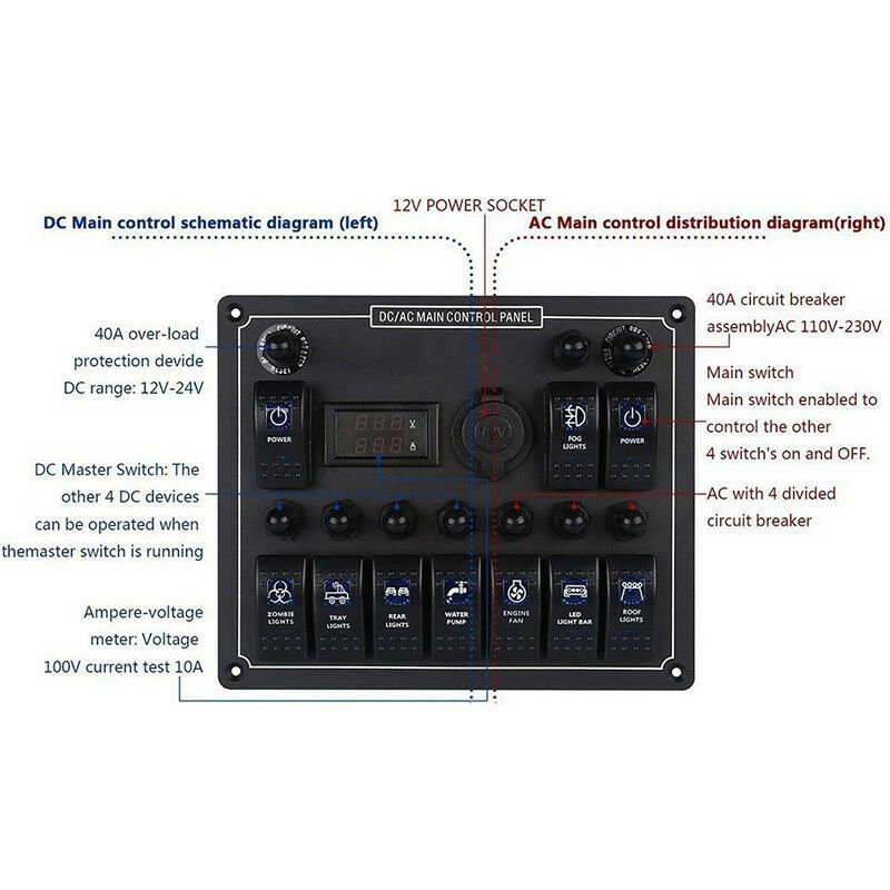 Waterproof Marine/Boat Car Switch Panel 10 Gang LED Rocker Blank Switch ...