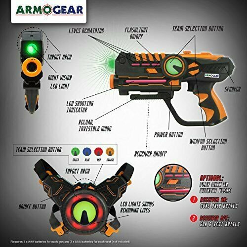 Infrared Laser Tag Guns and Vests - Laser Battle Mega Pack Set of 4 ...