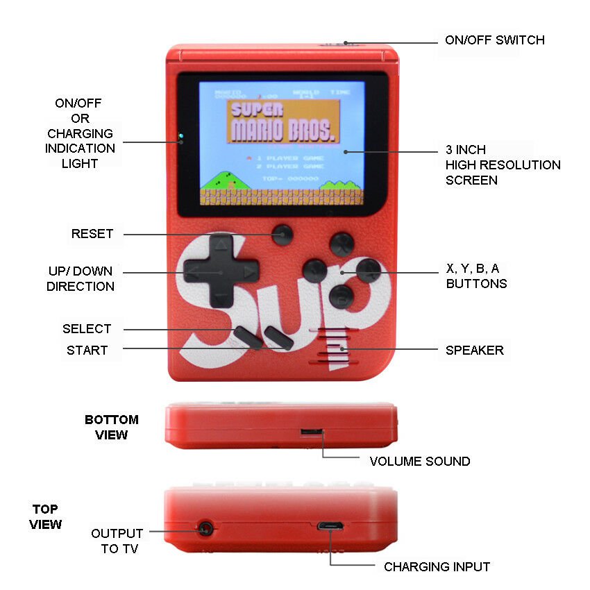 SUP PLUS Video Game Console. 400 Classic Games in 1. SUPREME + GameBoy ...
