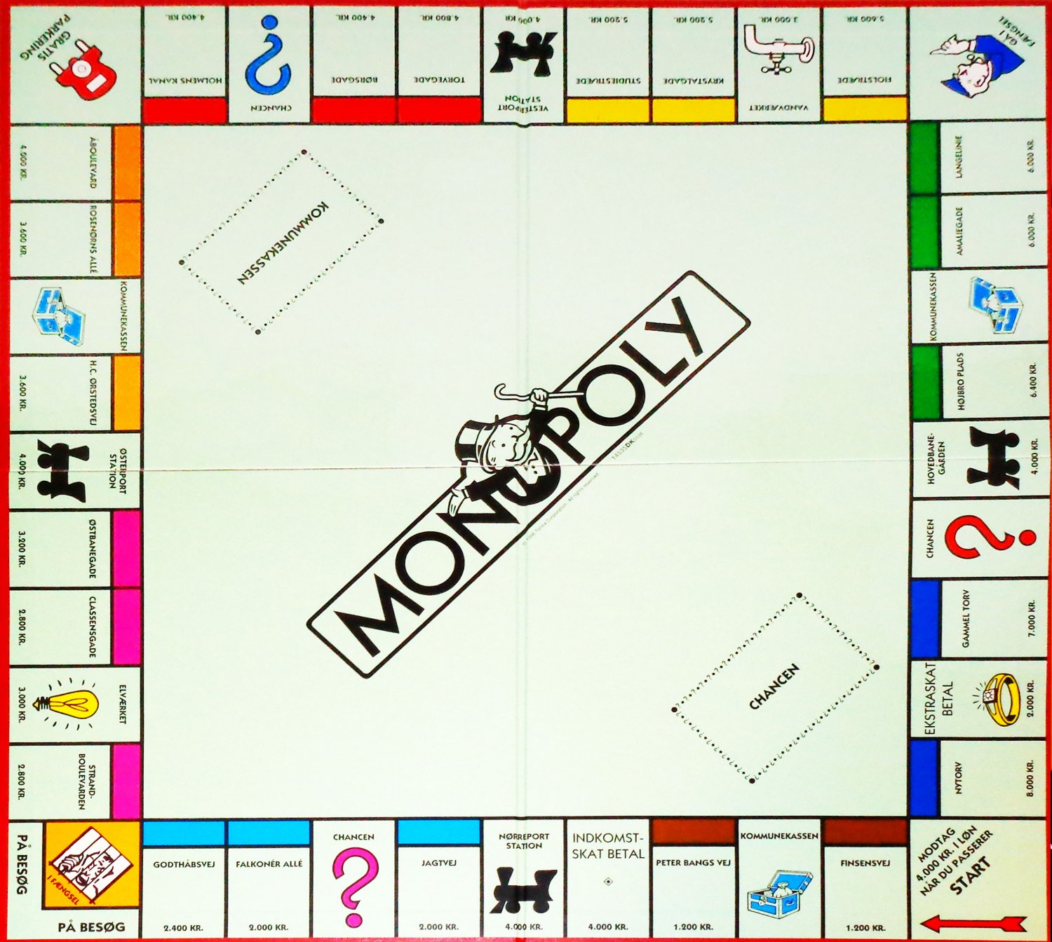 Danish Monopoly Board Game Denmark 1996