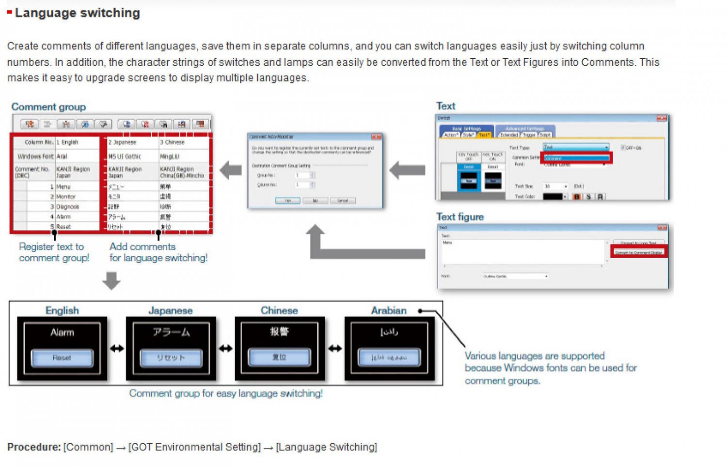 Mitsubishi MELSOFT GT-Works3 / GT-Designer3 & GOT2000 HMI Software ...