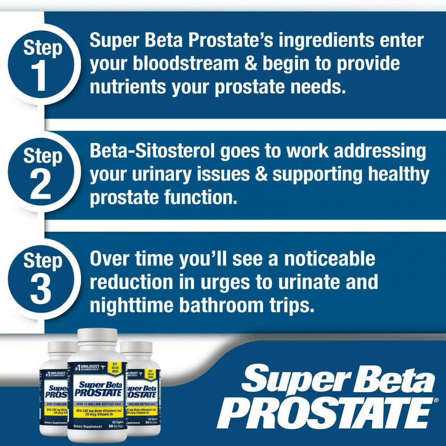 New Vitality NV-0003-B Super Beta Prostate 60 Capsules for Urinary ...