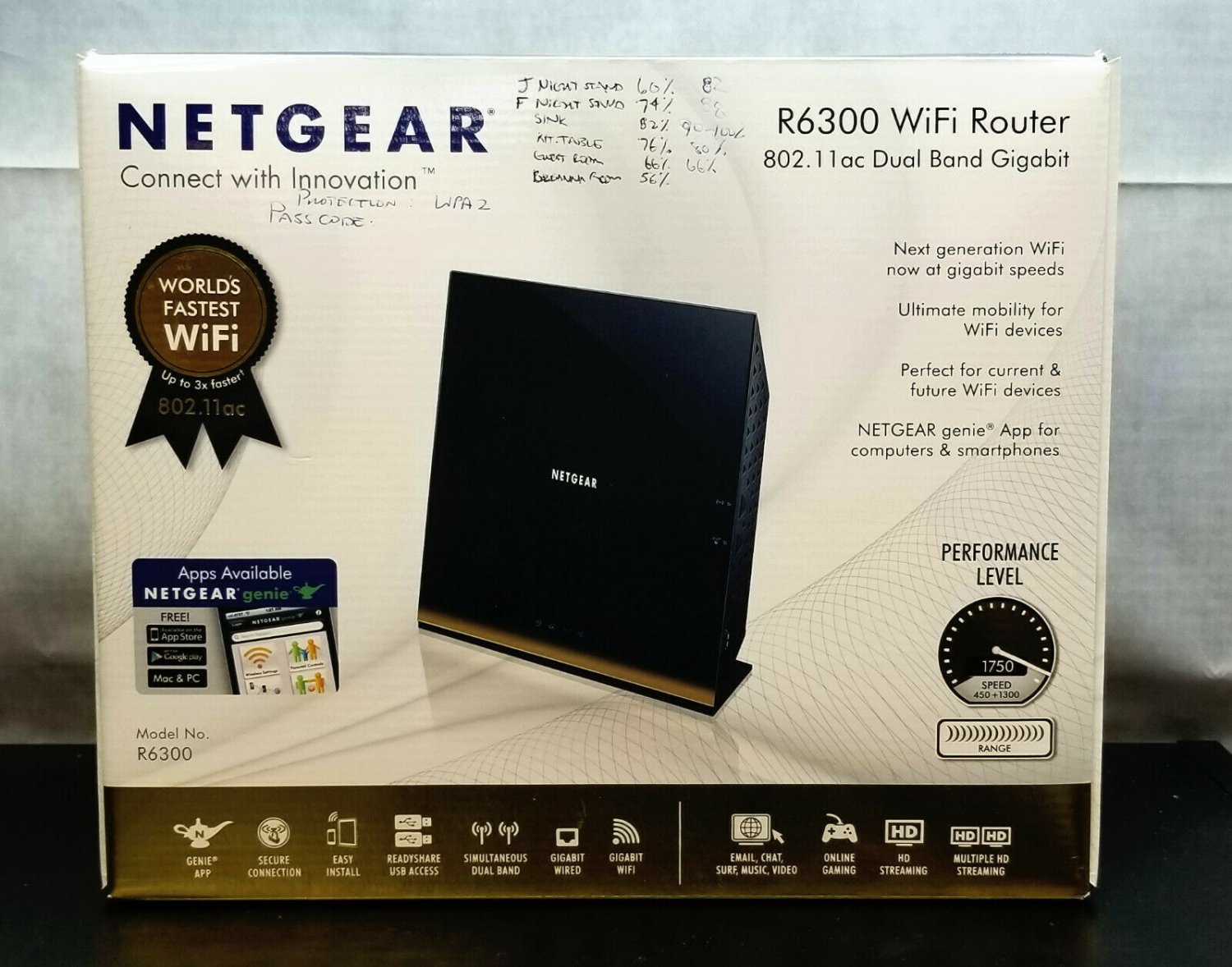 Netgear AC1750 (R6300) 1300 MBPS 4-Port Dual Band Wifi Router