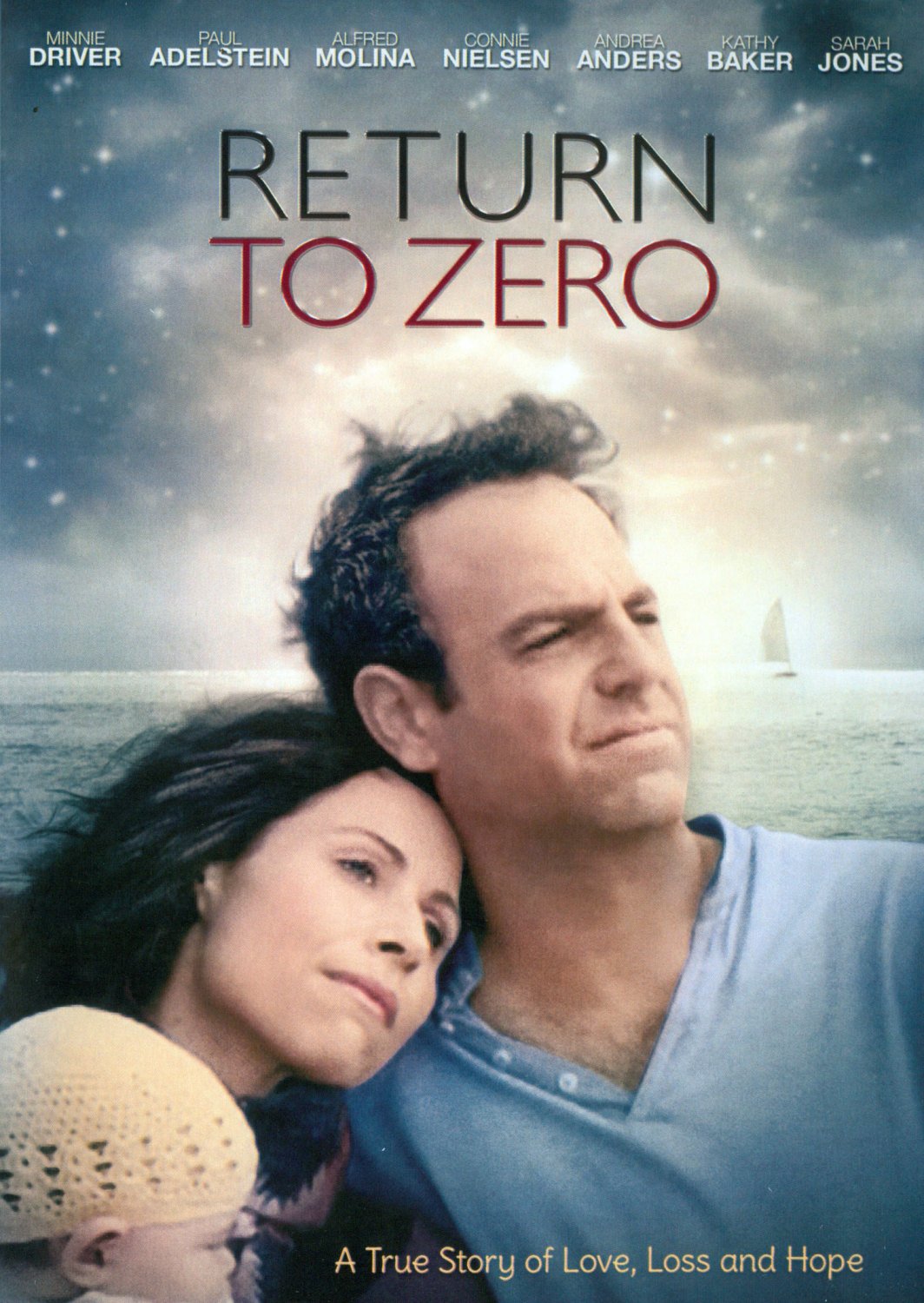 Return to Zero [DVD] [2014]