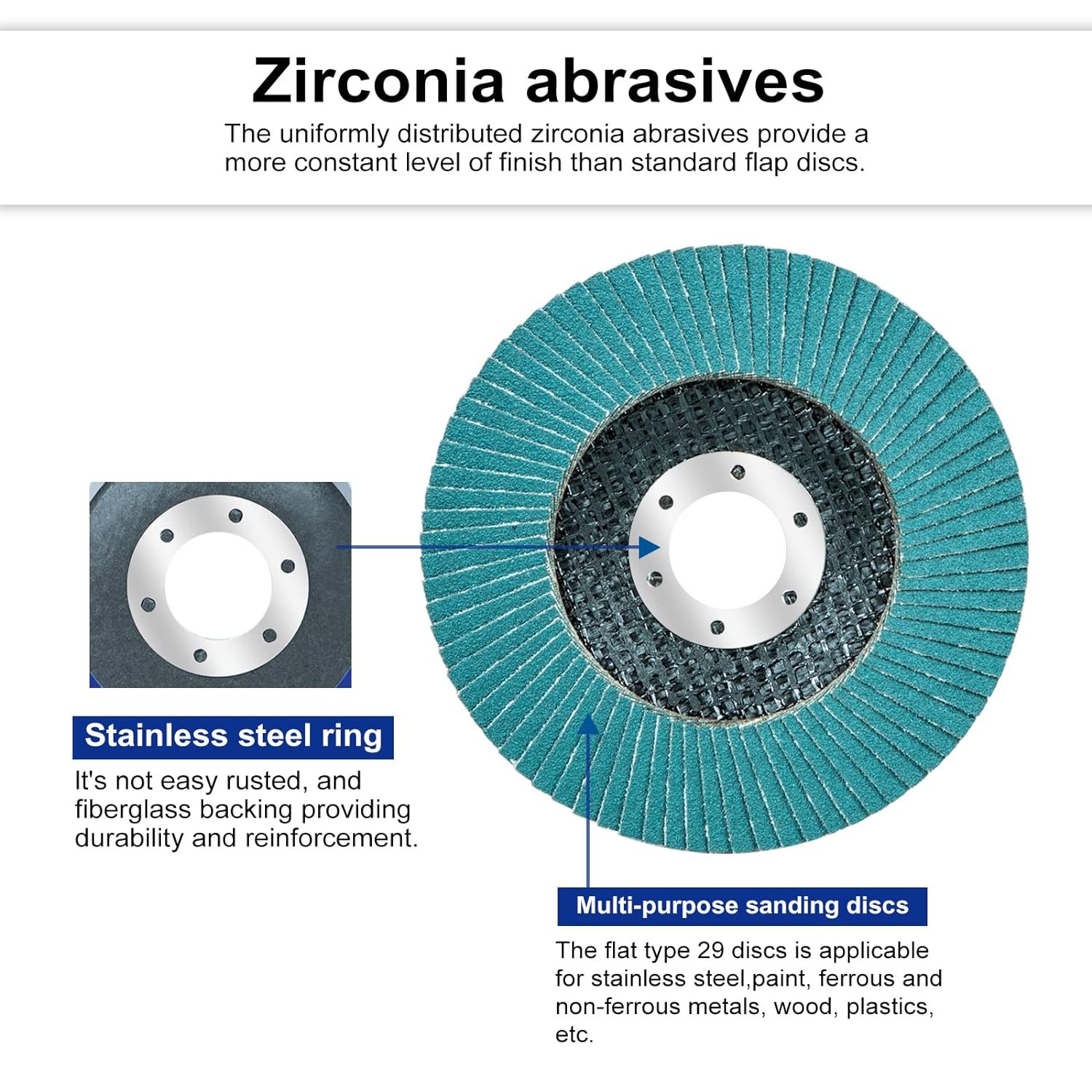 24 Pack Zirconia Flap Disc 120 Grit 4.5" X 7/8-Inch Sanding Disc Bevel ...