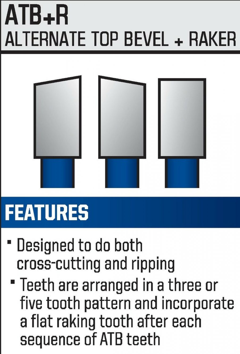 Irwin Tools 1807368 Marples Laser Cut 10-Inch 50-Tooth Alternate Tooth ...