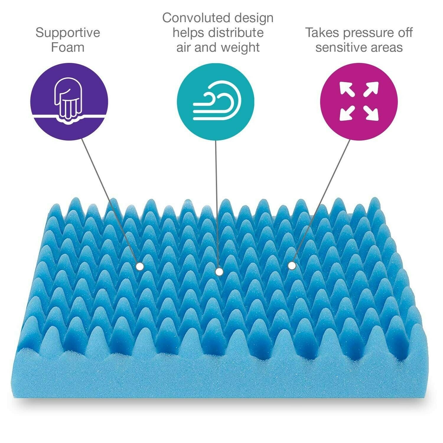 Egg Crate Sculpted Foam Seat Cushion Without Back, Blue