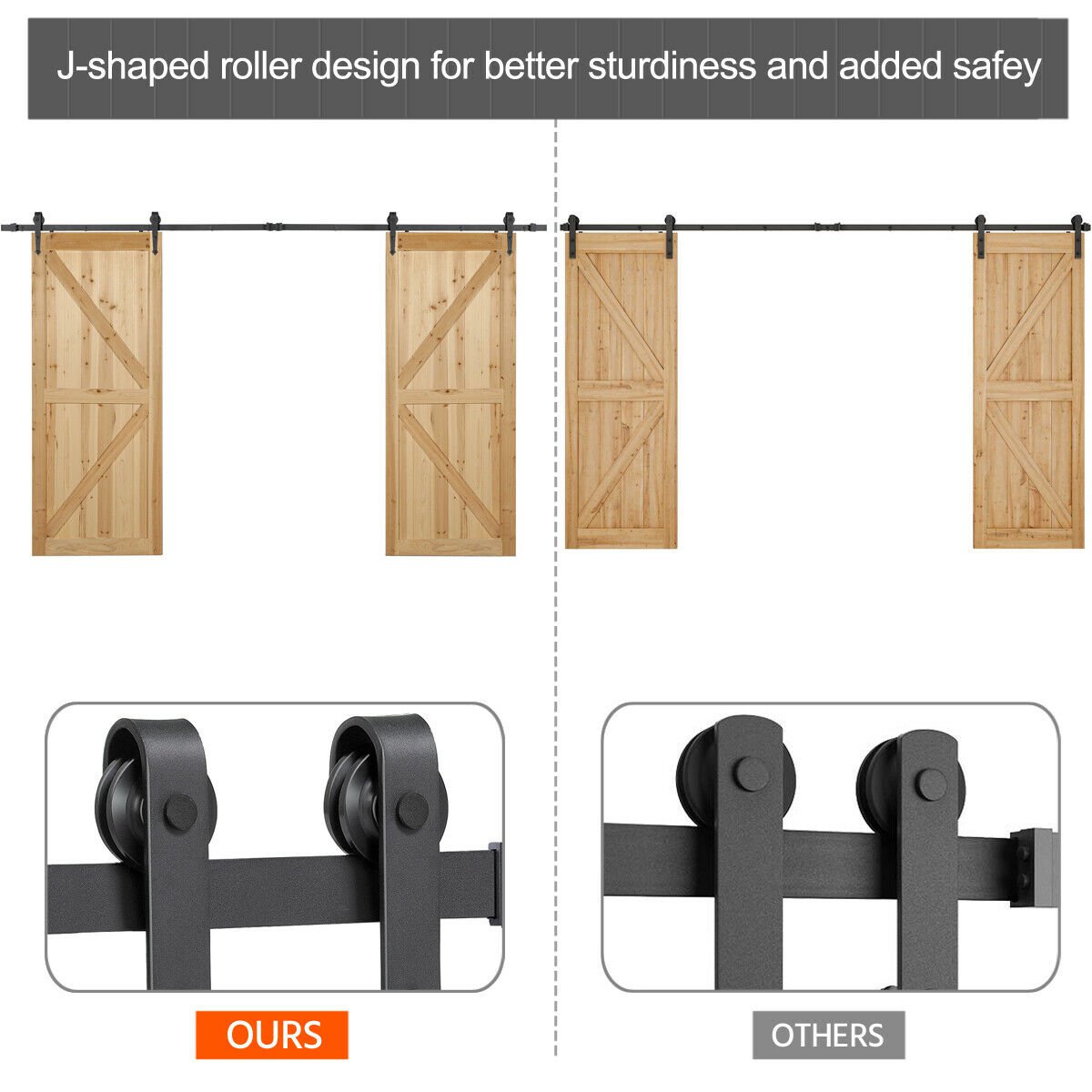 12FT Double Sliding Barn Door Hardware Set Kit with Track Roller ...