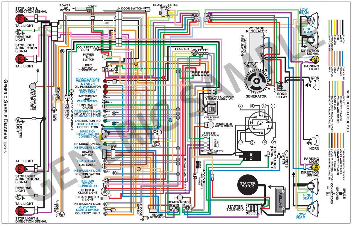 1965 Pontiac Gto Wiring Diagram » Wiring Diagram