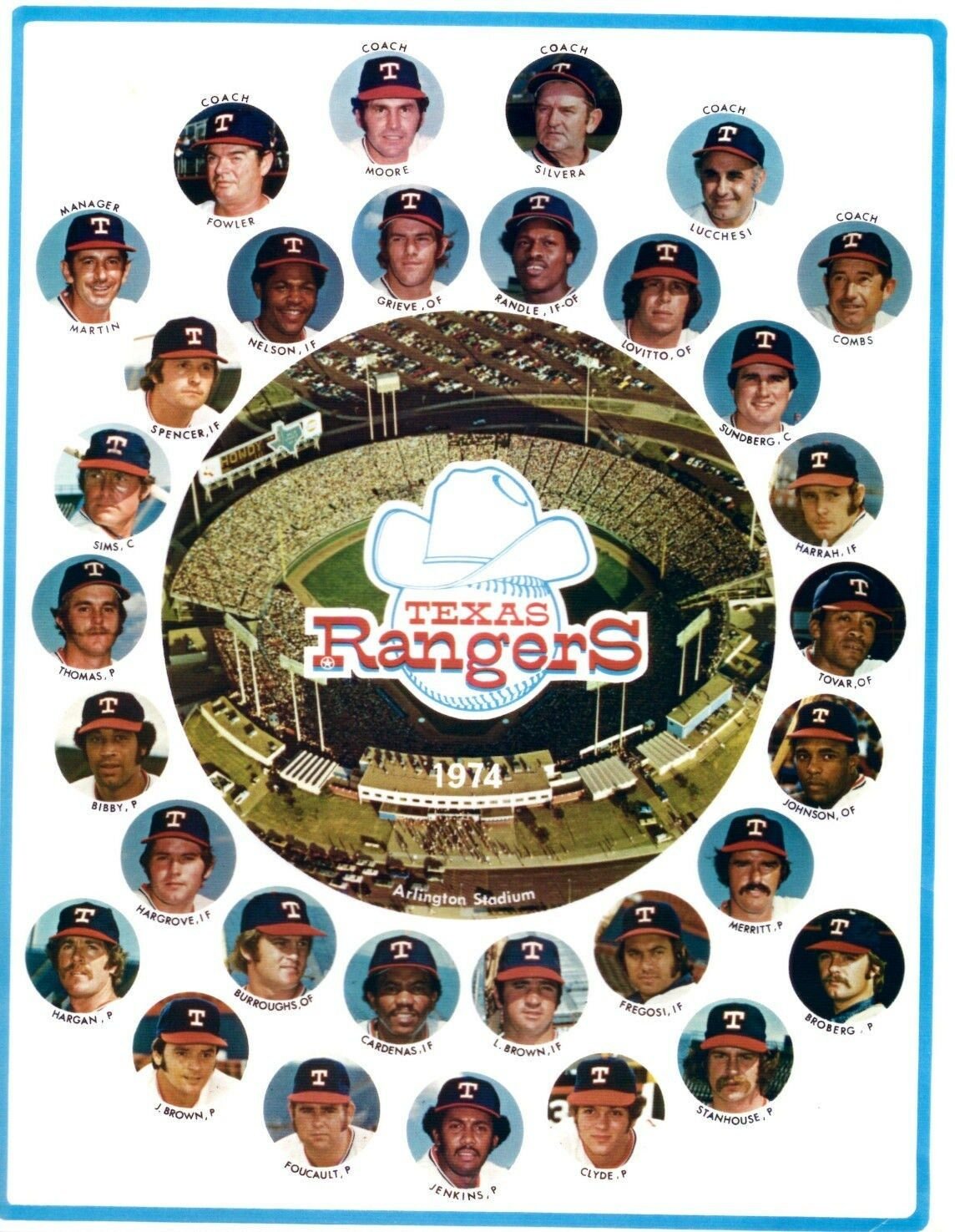 1974 TEXAS RANGERS 8X10 TEAM PHOTO BASEBALL PICTURE MLB