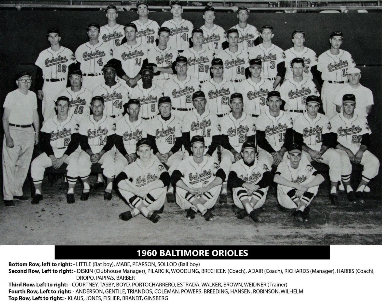 1960 BALTIMORE ORIOLES 8X10 TEAM PHOTO BASEBALL MLB PICTURE O's