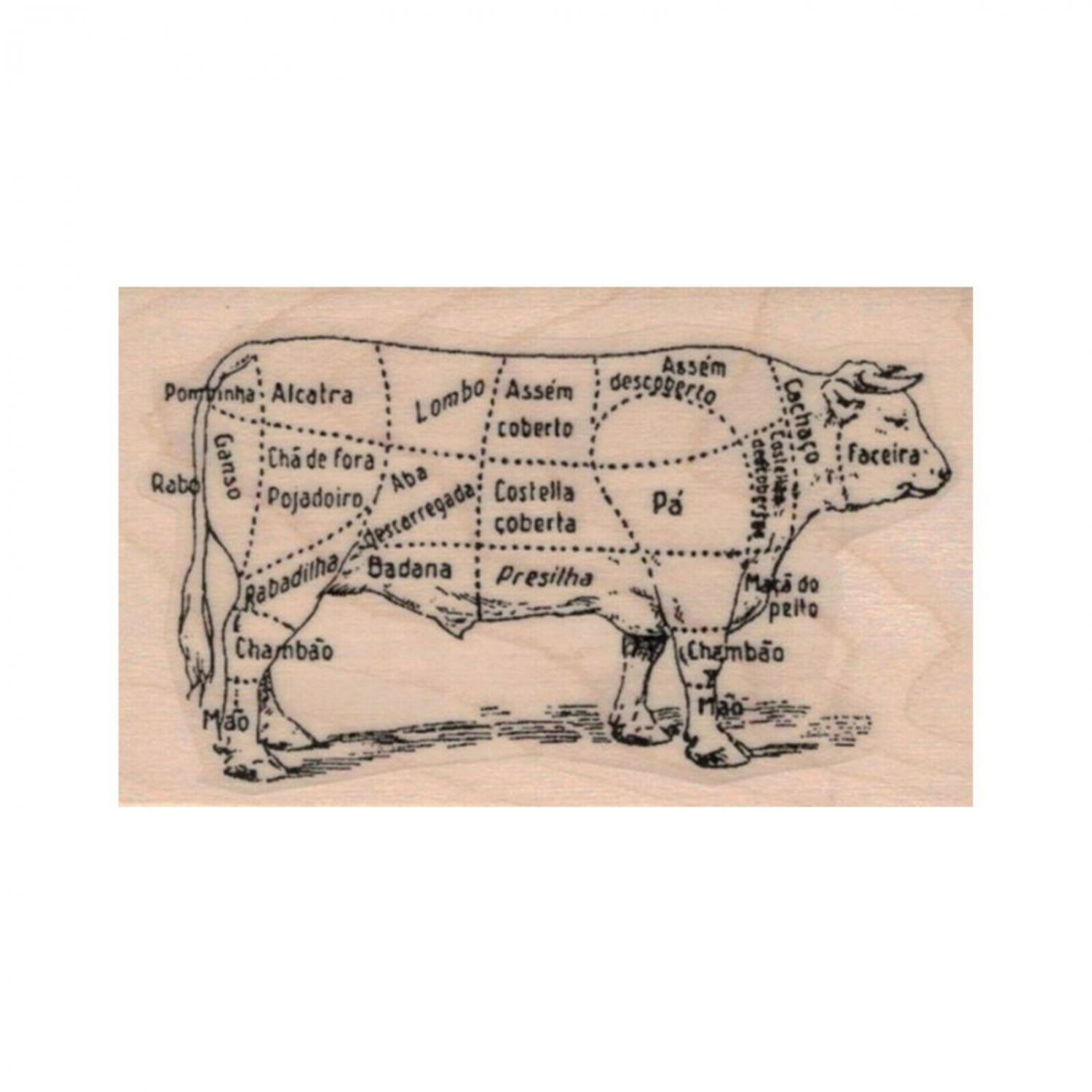 NEW Beef Cuts RUBBER STAMP, Farm Stamp, Cattle Stamp, Butcher Stamp ...