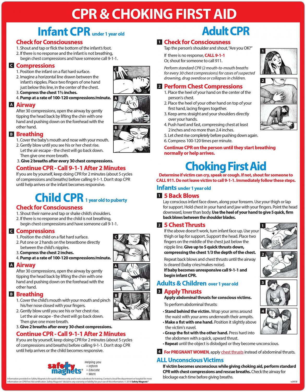 Infant CPR and Choking Magnetic Laminated Card - Baby/Infant Choking ...