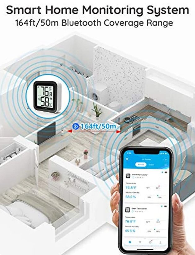Govee Bluetooth Hygrometer Thermometer, Indoor Temp Humidity Sensor ...