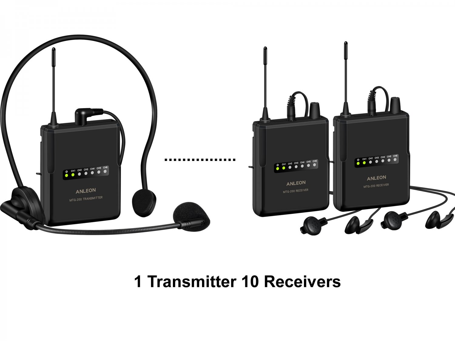 Wireless Tour Guide System Simultaneous translation 650MHz 10 Receivers