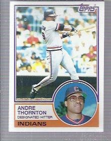 1983 Topps 640 Andre Thornton