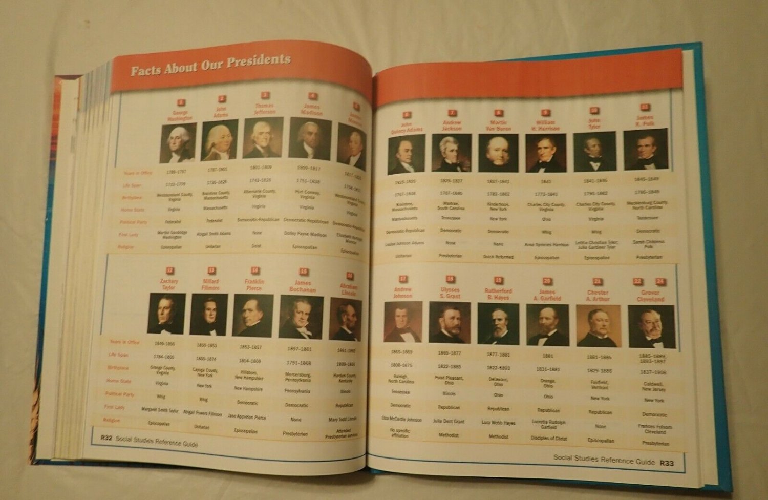 Scott Foresman Social Studies Regions Grade 4 Textbook Gold Edition ...