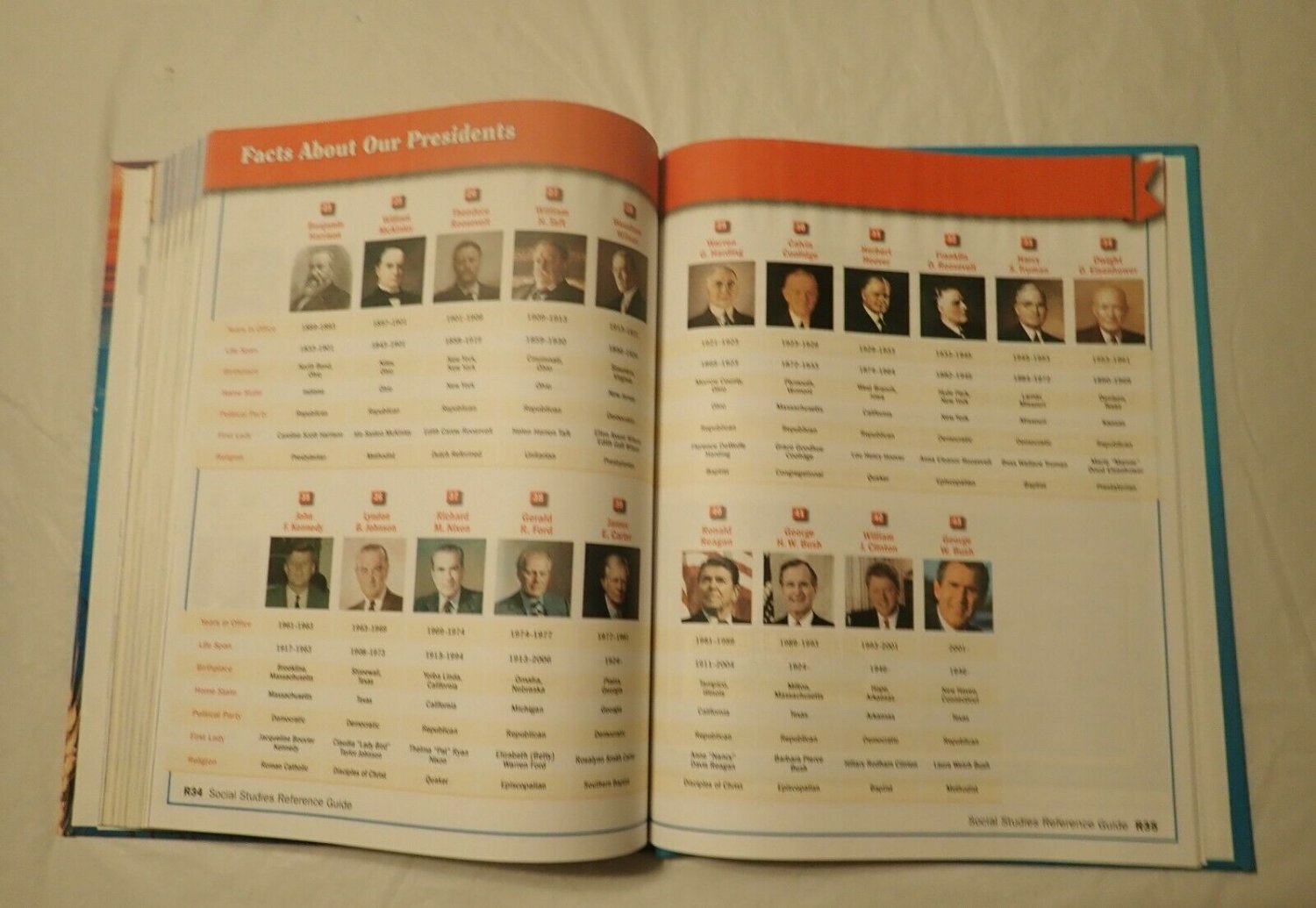 Scott Foresman Social Studies Regions Grade 4 Textbook Gold Edition ...