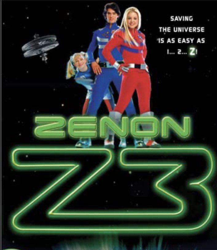 Zenon Z3 - 2004 - DVD