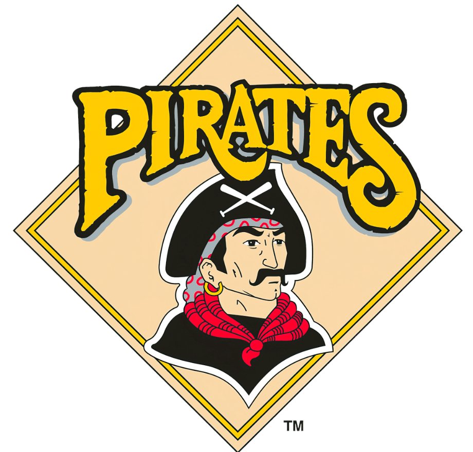 Pittsburgh Pirates sticker Logo MLB weatherproof laptop bumper vinyl decal