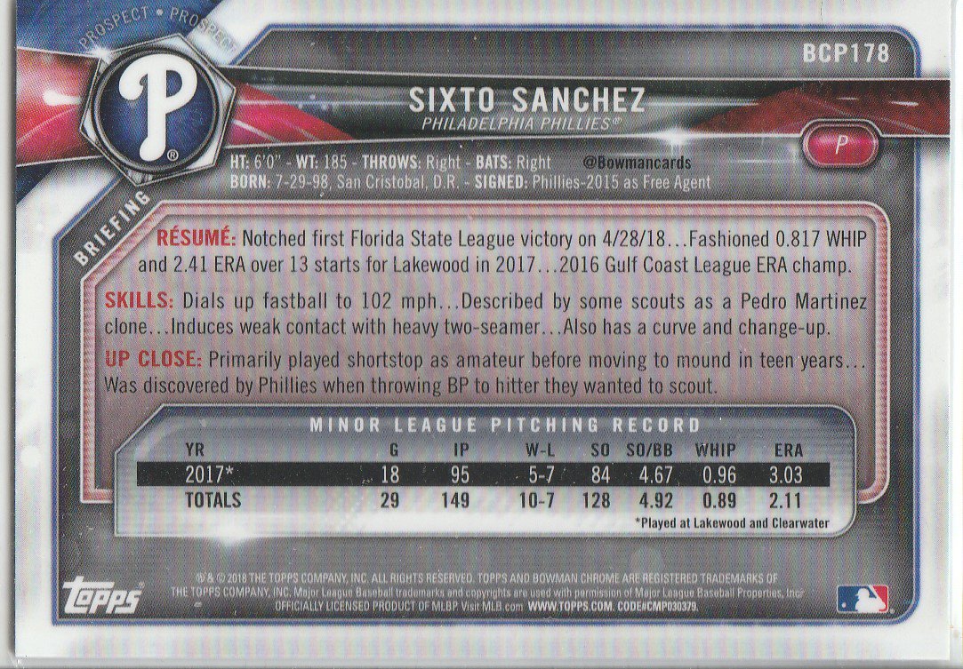 Sixto Sanchez RC