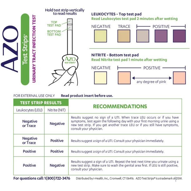 AZO Urinary Tract Infection (UTI) Test Strips Accurate Results in 2 ...
