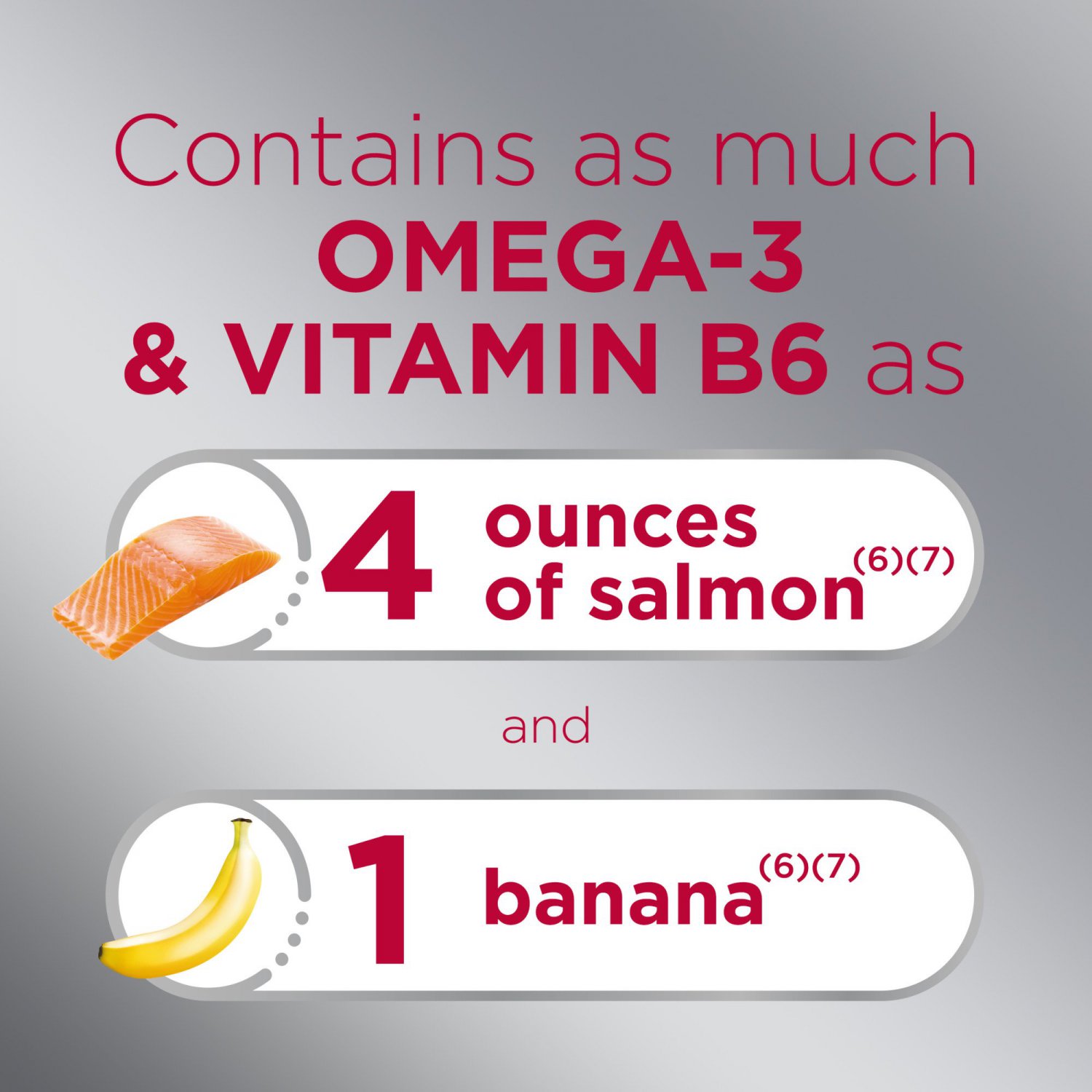 Centrum Silver Adults 50+ Multivitamin + Omega 3, 60 Mini Softgels