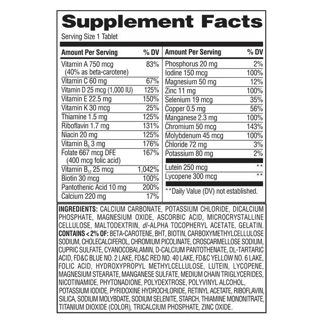 Equate Complete Multivitamin/Multimineral Supplement Tablets, Adults 50 ...