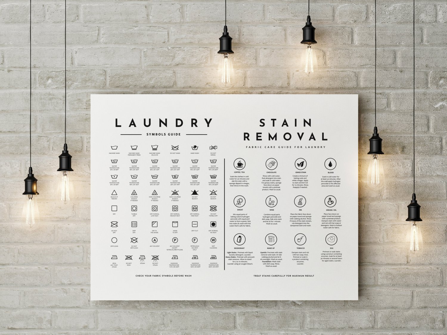 Laundry Symbols Sign Guide With Stain Removal Instant Download