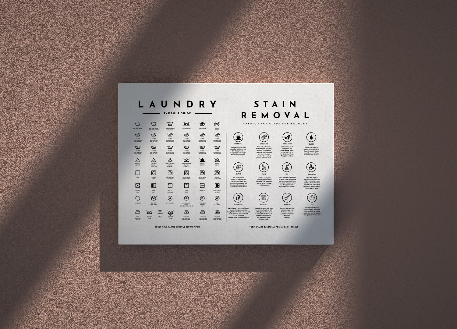 Laundry Symbols Sign Guide With Stain Removal Instant Download