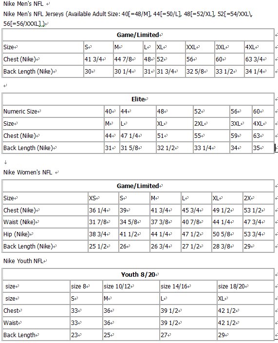 Buffalo Bills #17 Josh Allen Inverted Legende jerseys Blue