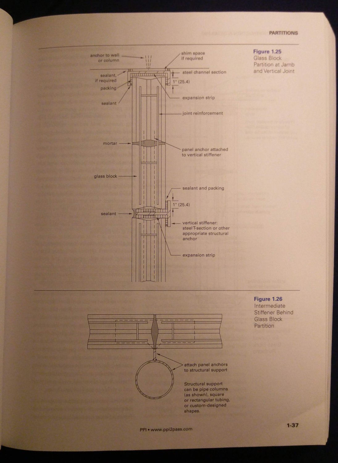 Interior Construction & Detailing for Designers & Architects by David ...