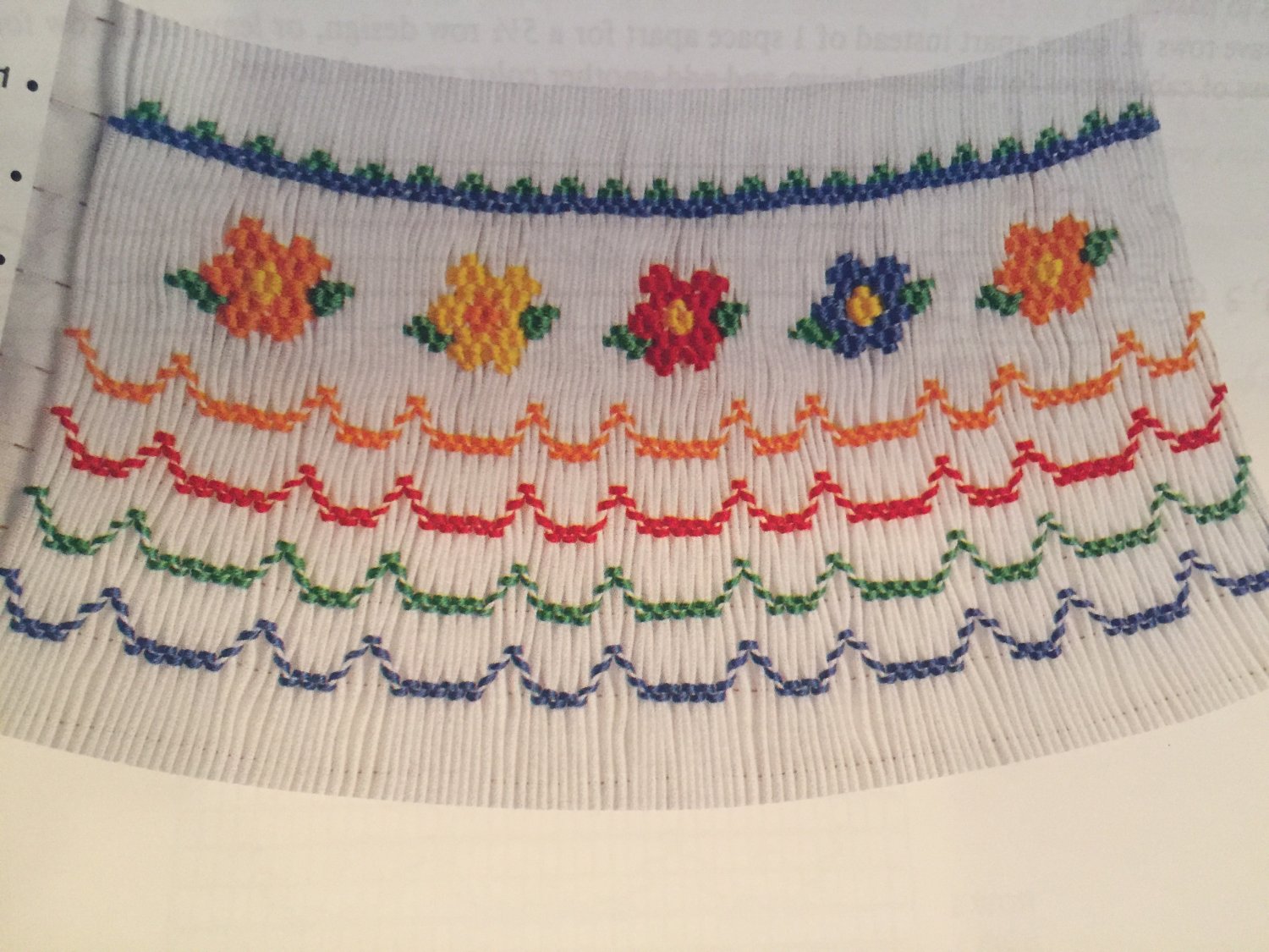 Pretty Posies Smocking Plate Ellen McCarn 10125 for Bishop or Yoke