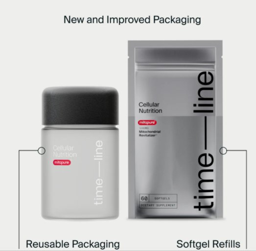 Mitopure Softgels For Improve Your Cellular Health & Muscle Function ...