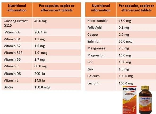 100's PHARMATON Capsules with Ginseng and Selenium - Energy Performance ...