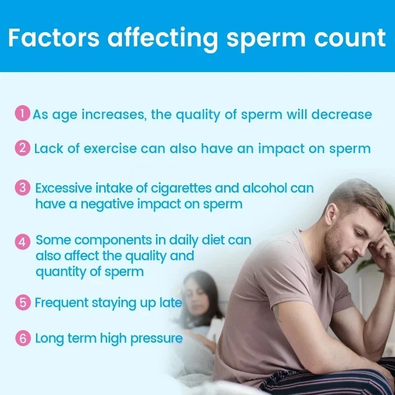 Accufast Sperm Test Kit For Male Pregnancy Preparation Sperm Count Test