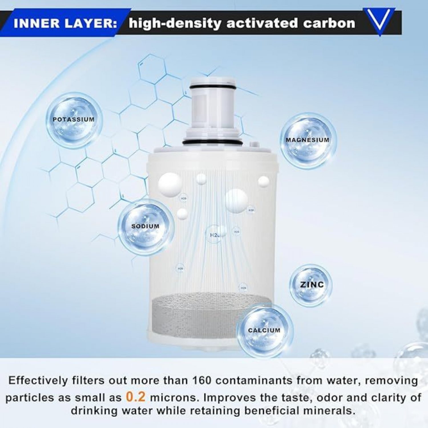 Genuine ESpring Replacement Water Filter Purifier Cartridge UV ...